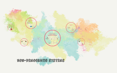 Non-Democratic Systems by Ana Gibson on Prezi