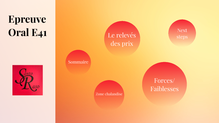 Epreuve Oral E41 by Mattéo Raso on Prezi