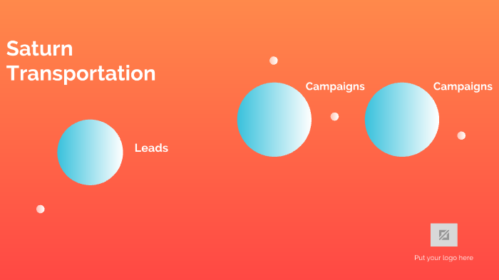 Saturn Transportation by Timothy Knox on Prezi