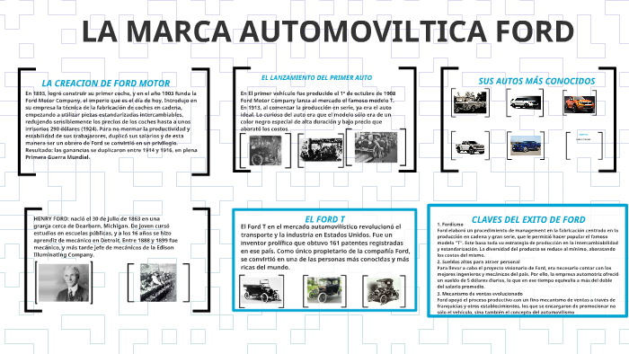 EL PRIMER AUTO DE FORD by Pablo Cifuentes on Prezi