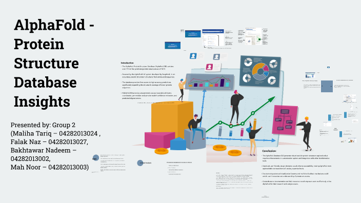 AlphaFold Protein Structure Database by Mah Noor on Prezi