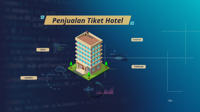 Penjualan Tiket Hotel by Yusti Novianty on Prezi