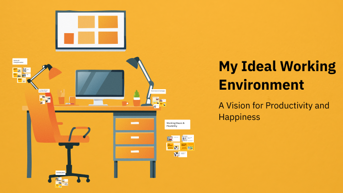 My Ideal Working Environment by Finja G. on Prezi