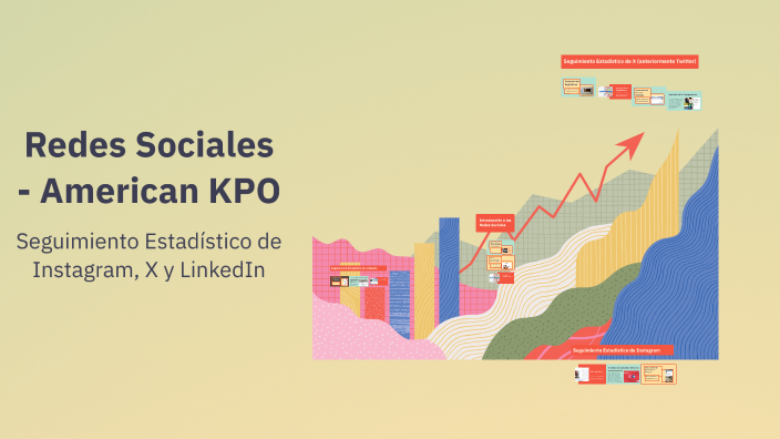 Redes Sociales - American KPO by Laura Camila Alvarado Garavito on Prezi