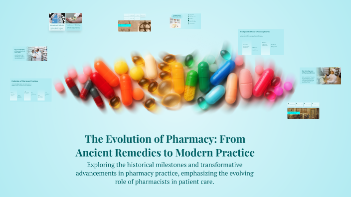 The Evolution of Pharmacy: From Ancient Remedies to Modern Practice by ...