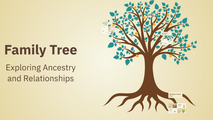Family Tree by Amaya Vickers on Prezi