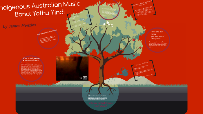 Indigenous Australian Music Presentation by james Menzies on Prezi