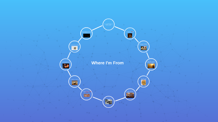 I am from ___________________ (specific ordinary item), from by Amit ...