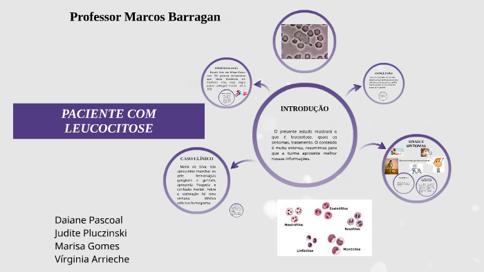 LEUCOCITOSE by Daiane Oliveira on Prezi