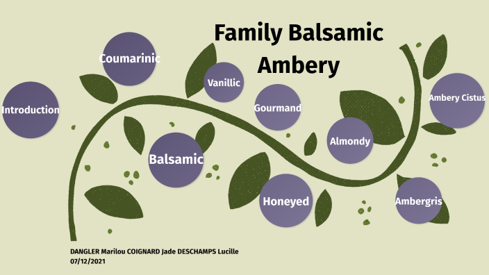 Scent tree by Lucille Deschamps on Prezi