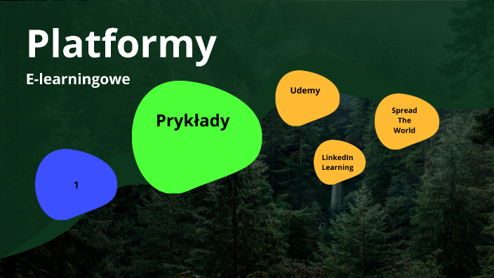 Platformy e-learningowe by Mateusz Rowinski on Prezi