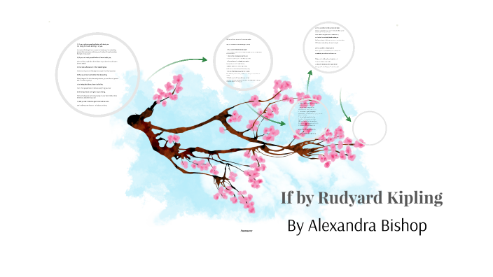 Poetry Project (If by Rudyard Kipling) by Alex B on Prezi