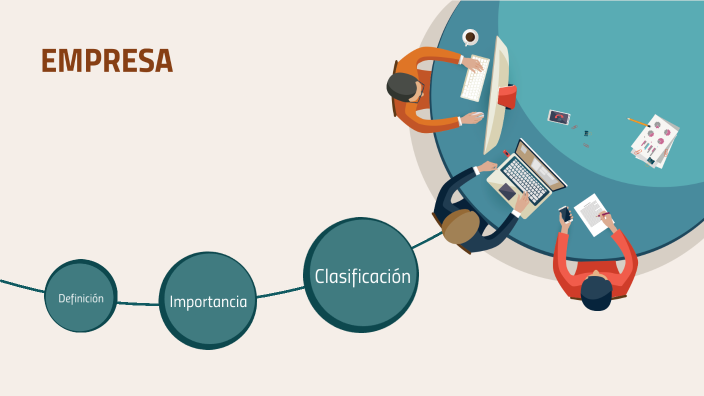 concepto de empresa by Eltri Fonte on Prezi