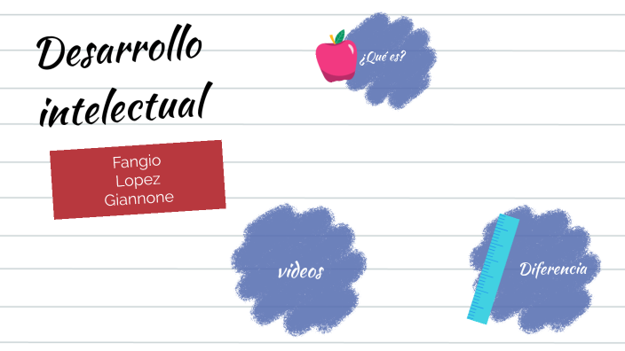 Desarrollo intelectual by isabella lopez on Prezi