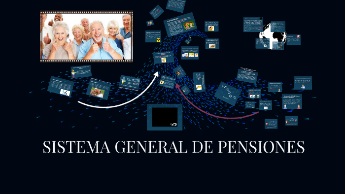 Sistema general de pensiones by Andrés Chaparro on Prezi
