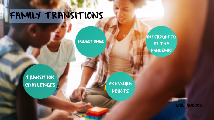 Family transitions by Gail Adcock on Prezi
