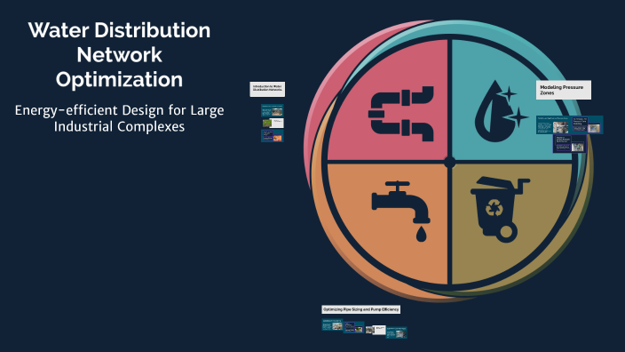 Water Distribution Network Optimization by KOODALINGAM M . on Prezi