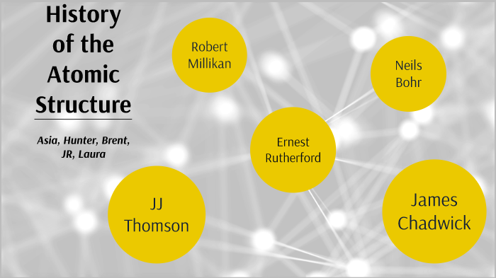 History of the Atomic Structure by Laura Flanery on Prezi