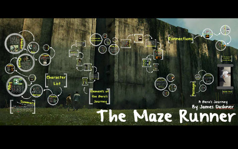 A Hero's Journey Book Project - The Maze Runner by James Dashner by ...