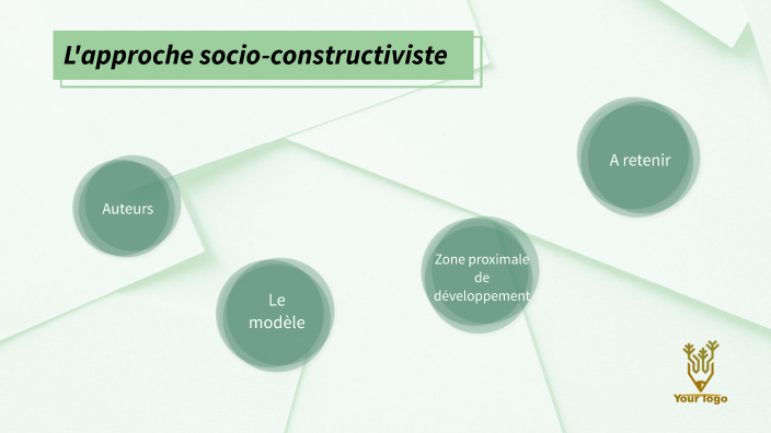 socio-constructivisme by Léa Legros on Prezi