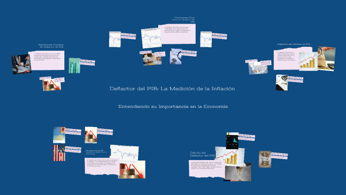 Deflactor del PIB: La Medición de la Inflación by Jessica Figueroa on Prezi