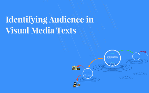 Identifying Audience in Visual Media Texts by Louise Campbell on Prezi