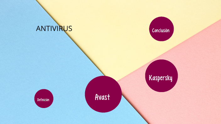 maya by maya robles on Prezi