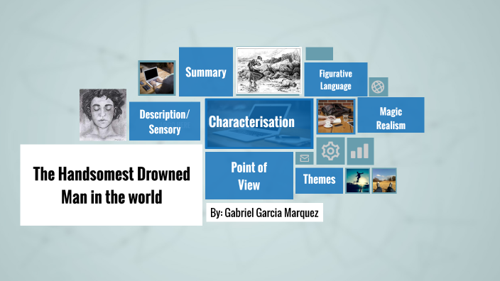 The Handsomest Drowned Man in the World by Jordan Kay on Prezi