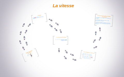 La vitesse by Lucie Robert on Prezi