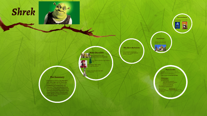 Shrek by Sergio Maiorana on Prezi