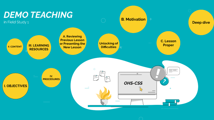 OHS CSS by Miguel Ardy Marin on Prezi