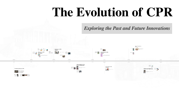 The Evolution of CPR by Destinee Everett-Scott on Prezi