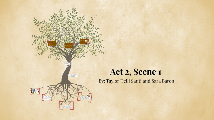 Brutus's soliloquy by TAYLOR DELLI SANTI on Prezi