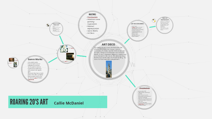 ROARING 20'S ART by Callie McDaniel on Prezi