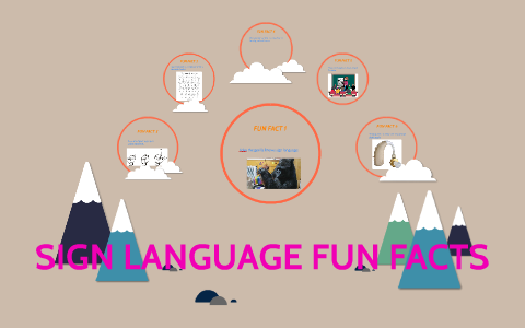 SIGN LANGUAGE FUN FACTS by Linda Graddy on Prezi