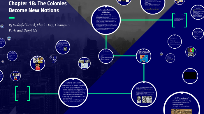 Chapter 18: The Colonies Become New Nations by Changmin Park on Prezi