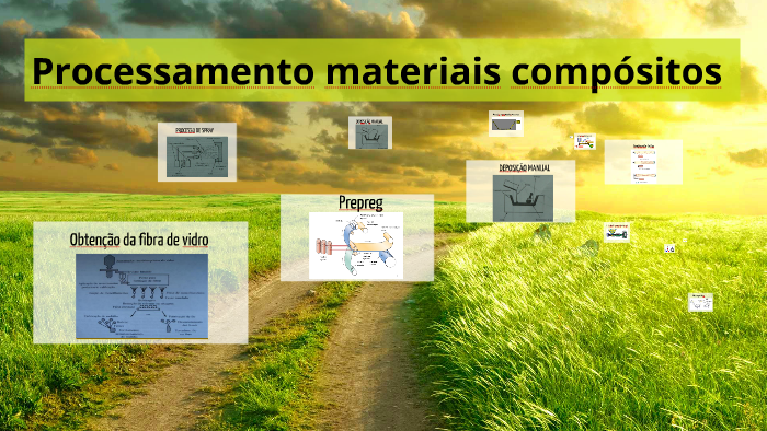 Processamento materiais compósitos by Wilson Cumbe on Prezi