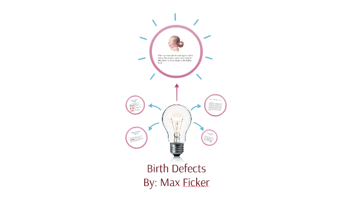 Birth Defects By Max Ficker