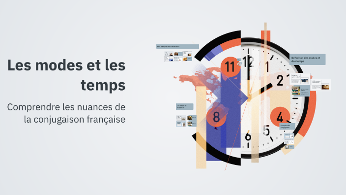 Les modes et les temps by basma bella on Prezi