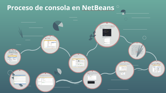 Aplicación de consola en java by Ray Torres on Prezi