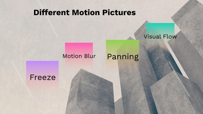 Types of Motion Pictures by Katie Cook on Prezi