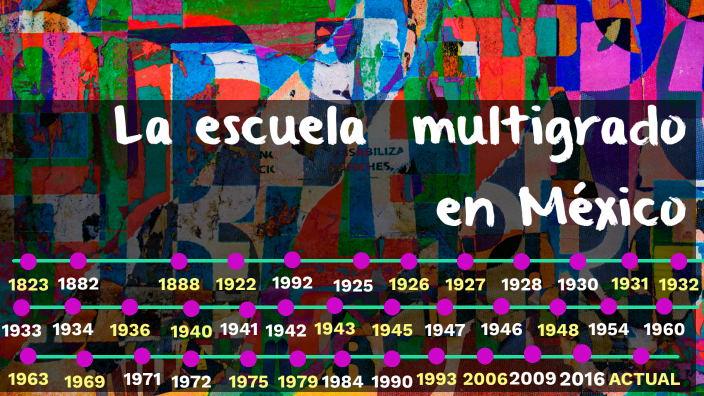 LA ESCUELA MULTIGRADO EN MÉXICO by CASSANDRA GUADALUPE MARTHA REYES on ...