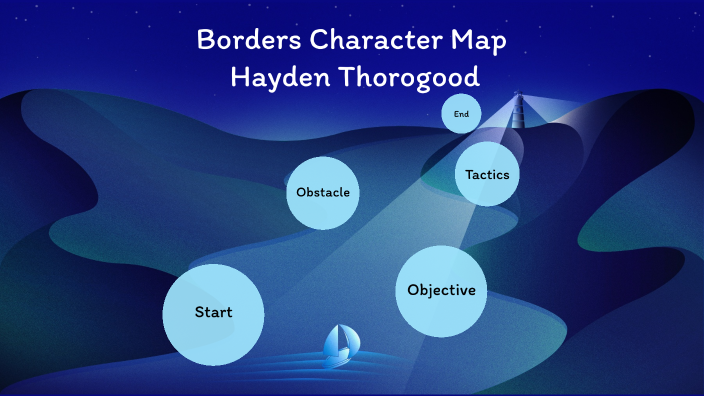Borders Character Map by Hayden Thorogood on Prezi