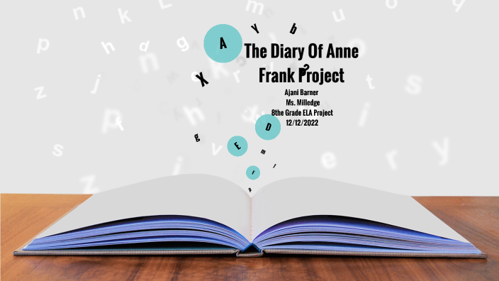 The diary of Anne Frank Project by ajani barner on Prezi