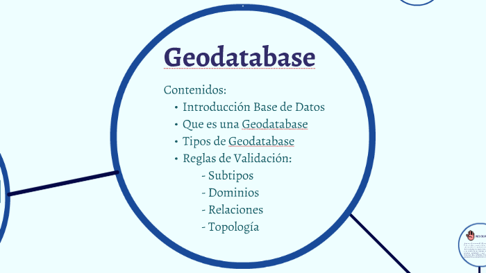 Geodatabase by on Prezi