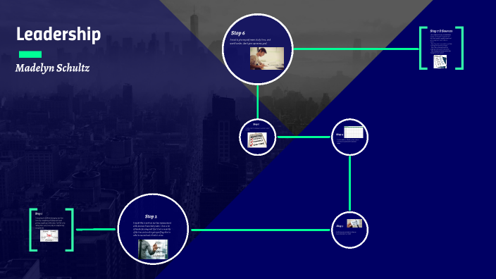 Leadership Roadmap by Madelyn Schultz on Prezi