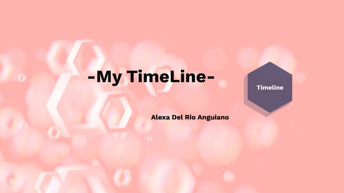ALEXA TIMELINE by LA BENDICION DE BRADY Y ? OLÍMPICA GORILOVE on Prezi
