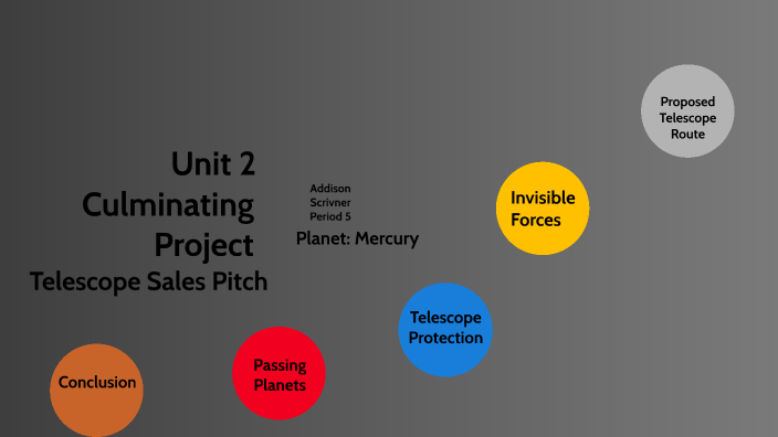 Unit 2 Culmination Project Science by Addison Scrivner on Prezi
