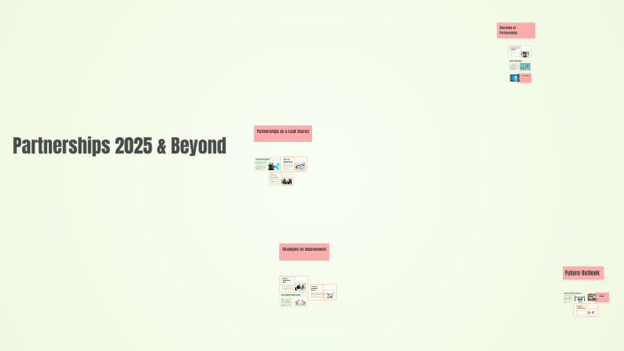 Partnerships Status 2025 by Damien Kennedy on Prezi