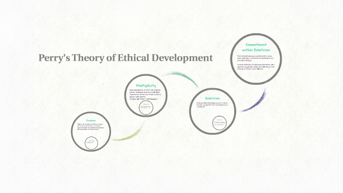 Perry's Theory of Ethical Development by Ariel Bloomer on Prezi